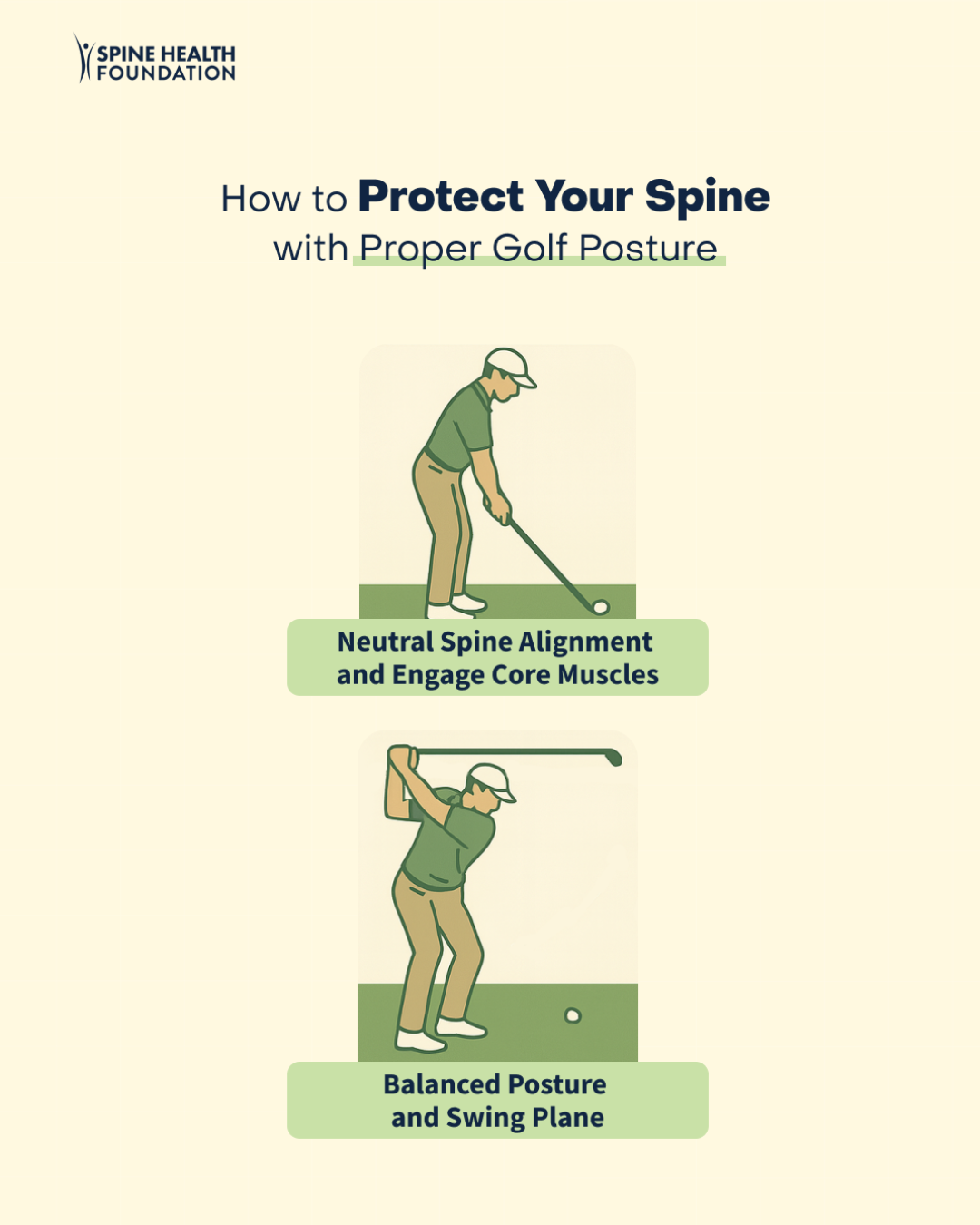 Spinal Motion in Golf: Preventing Back Pain and Improving Performance ...