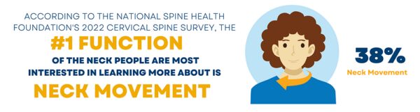 Taking Care of Your Neck: The Importance of Motion and Alignment ...