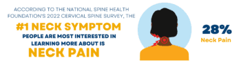 Neck pain: Causes, Treatments, and Myths | National Spine Health Foundation