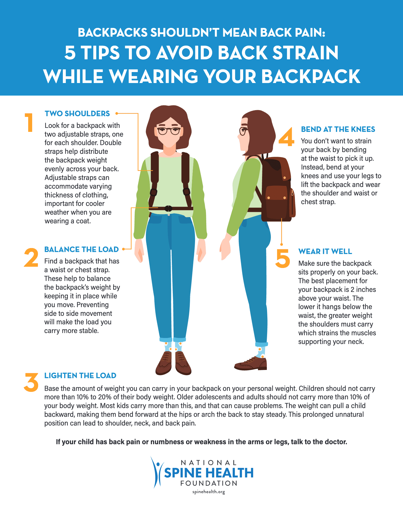 New Year, New Spine Health Habits: Adolescent Edition | National Spine ...