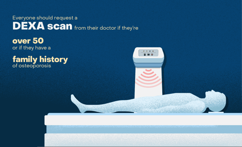 Osteoporosis And The Spine | National Spine Health Foundation