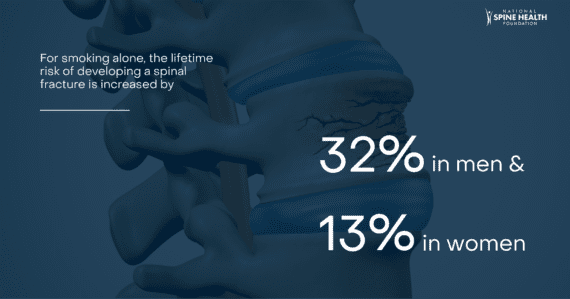 Can Smoking and Vaping Cause Back Pain? | National Spine Health Foundation