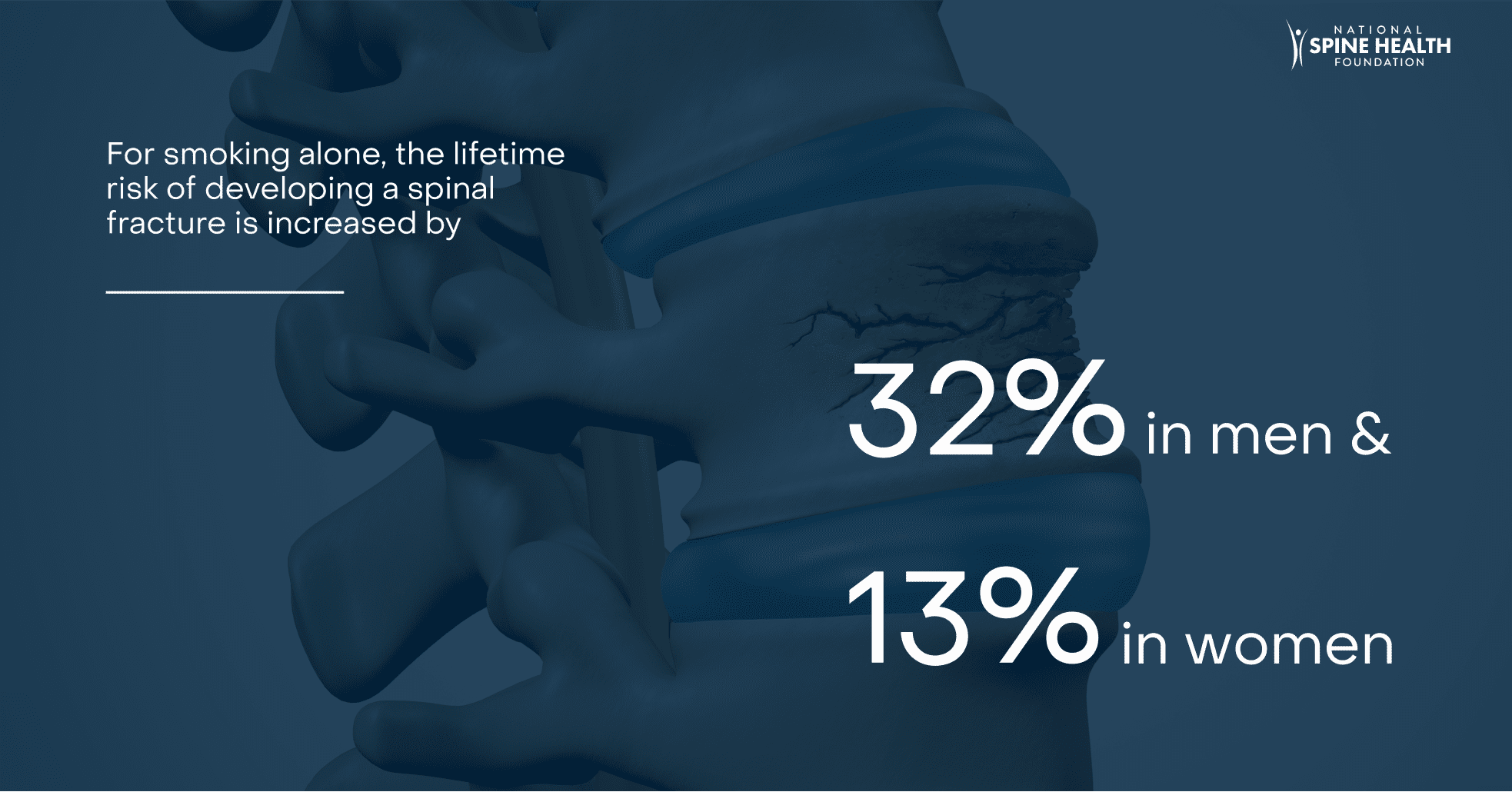 Can Smoking and Vaping Cause Back Pain? | National Spine Health Foundation