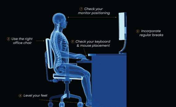 Spine Health: Posture and Workplace Ergonomics | National Spine Health Foundation