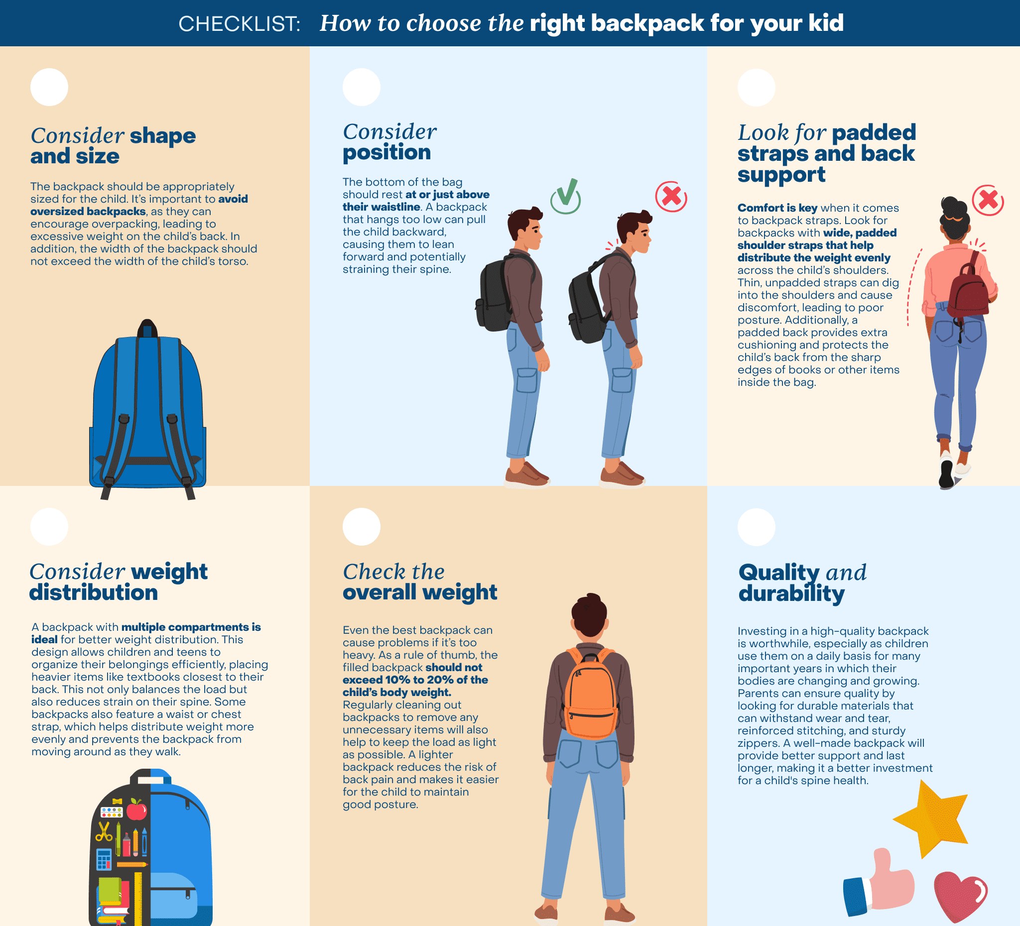 Backpacks and Back Pain in Children [Free Guide] | National Spine ...