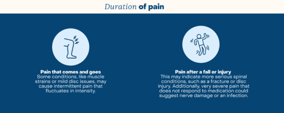 A Guide to Recognizing Symptoms Related to Back and Neck Conditions ...