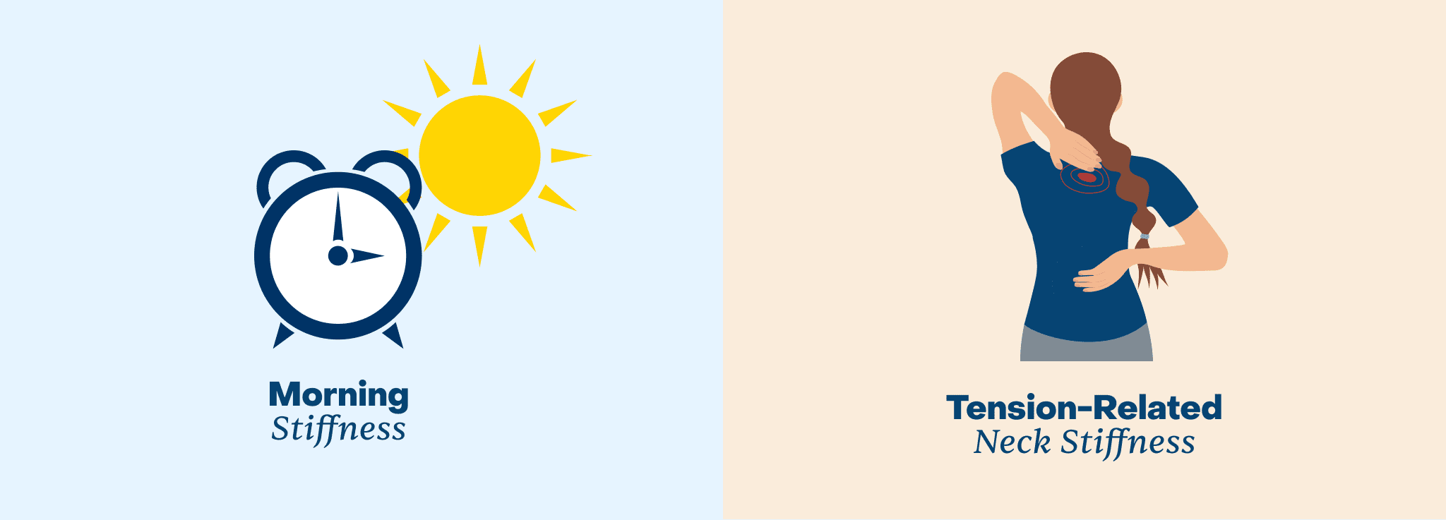 A Guide to Recognizing Symptoms Related to Back and Neck Conditions ...