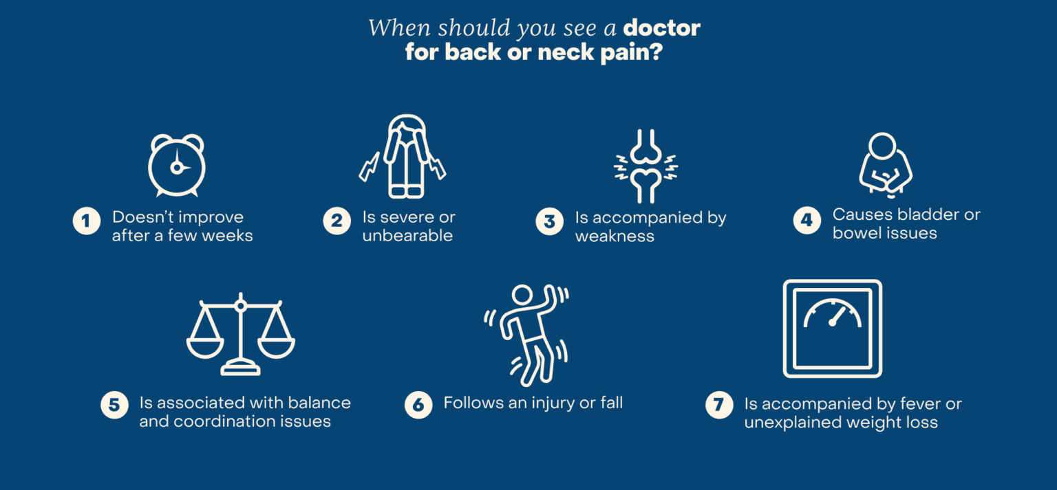 A Guide to Recognizing Symptoms Related to Back and Neck Conditions ...