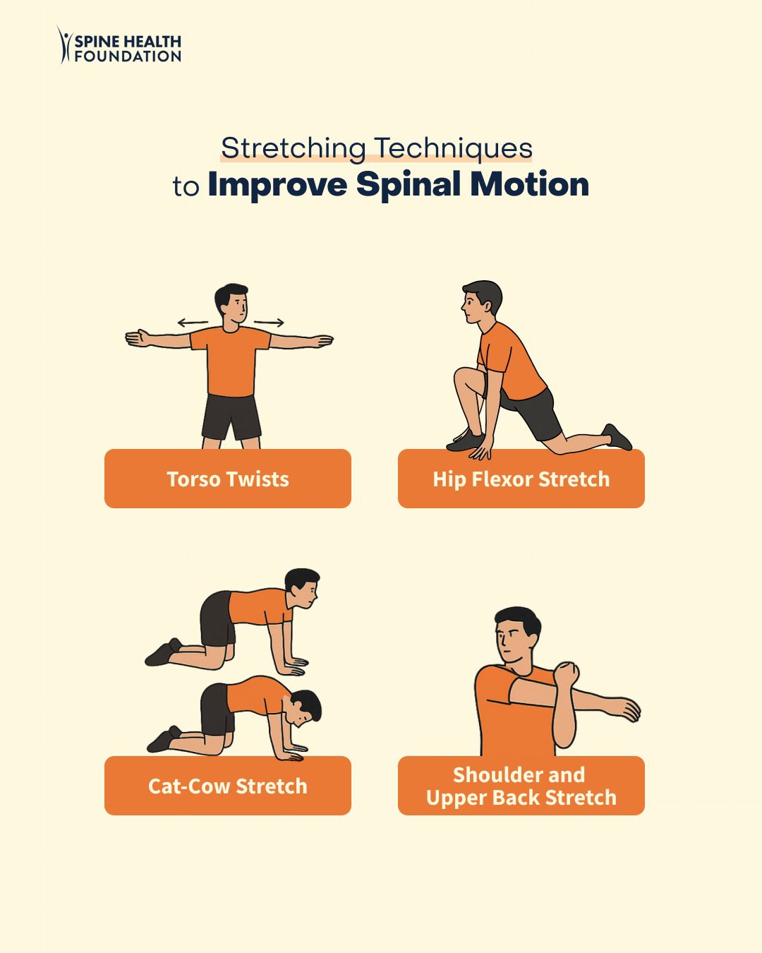 Spinal Motion in Golf: Preventing Back Pain and Improving Performance ...