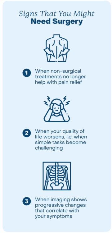 When is it Time for Surgery? | National Spine Health Foundation